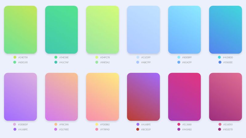 Gradient Collection