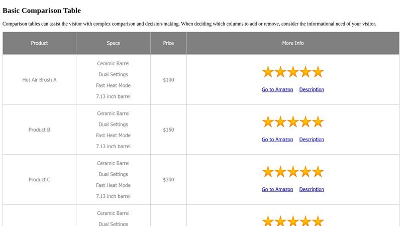 Basic Comparison Table CSS