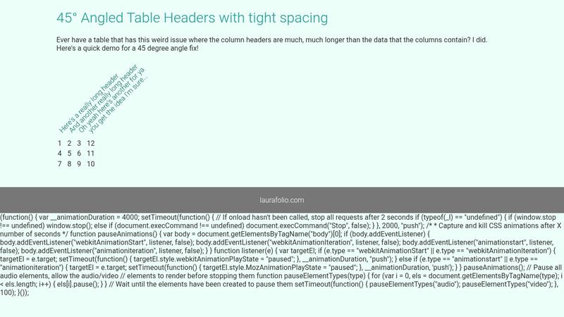 45° Angled Table Headers with tight column spacing