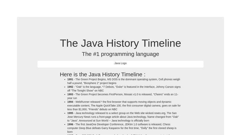 The Java History Timeline