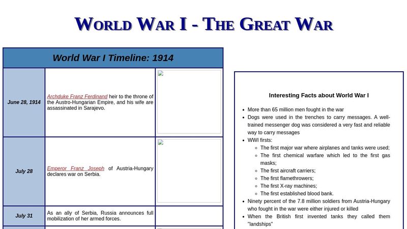 World War I - The Great War