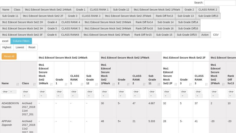 Datatables Fixed header