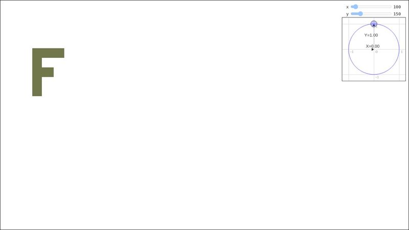 WebGL - 2D Geometry Rotation