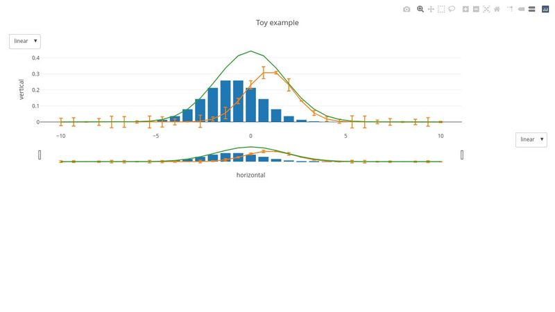 Plotly range slider
