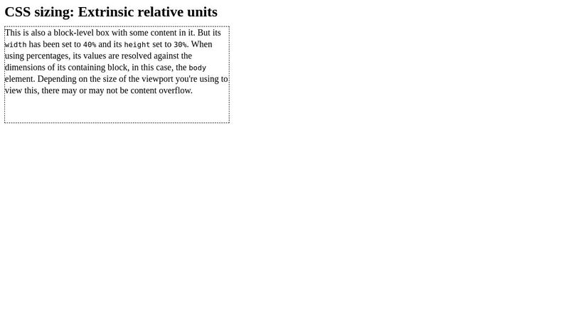 CSS sizing: Extrinsic relative units