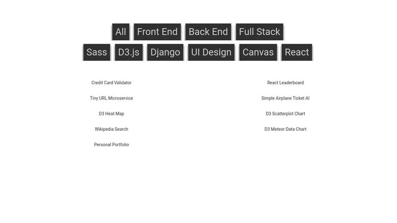 Isotope - masonry layout mode