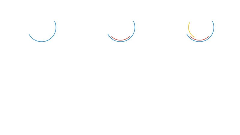 CSS 3 Loading Animation