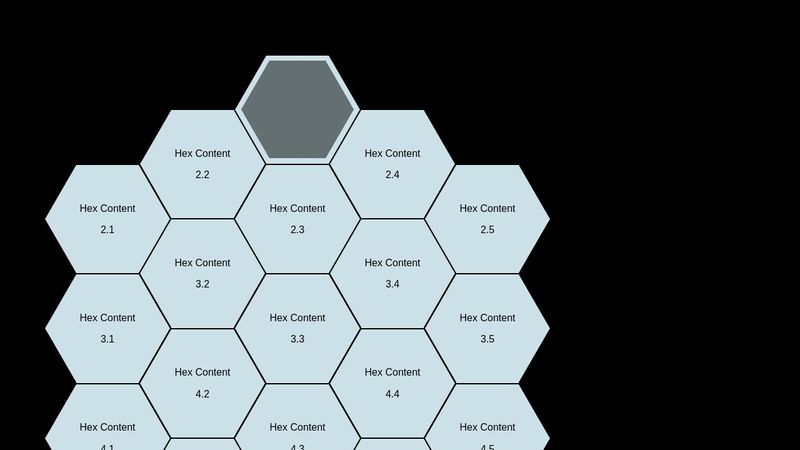 Honeycomb hexagons css