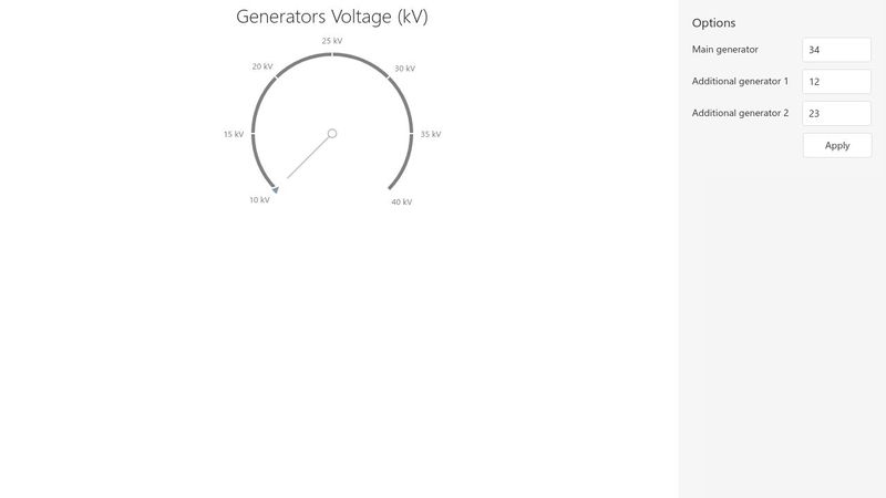 Value Indicators API - DevExtreme AngularJS Gauges