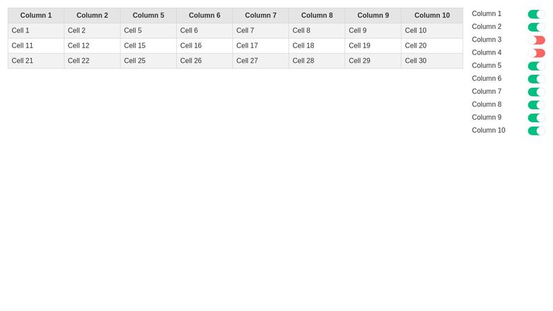 Dynamically Hide Table Columns