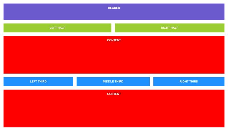 Reusable, Responsive Grids 1/2, 3/3, 2/3 & 1/3 All CSS