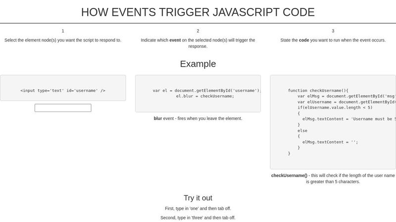 How Events Trigger JavaScript Code