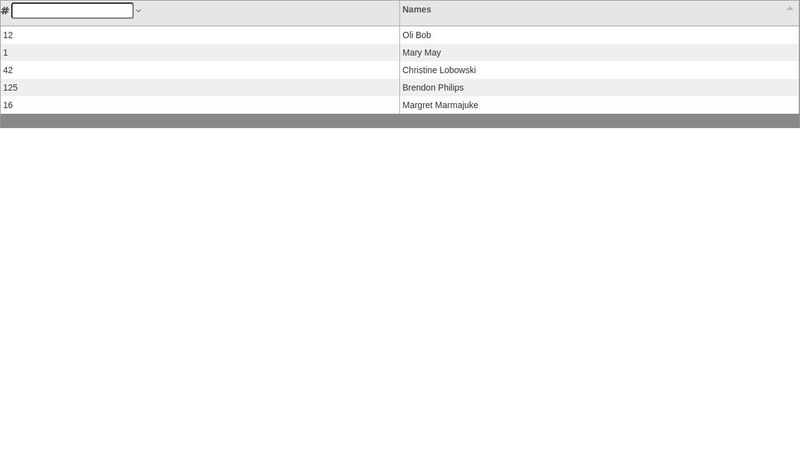 Tabulator - Custom Header and Context Menu