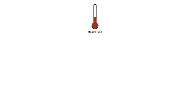 Animated Thermometer