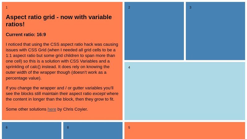 Aspect ratio Grid boxes with CSS Variables - with variable ratios