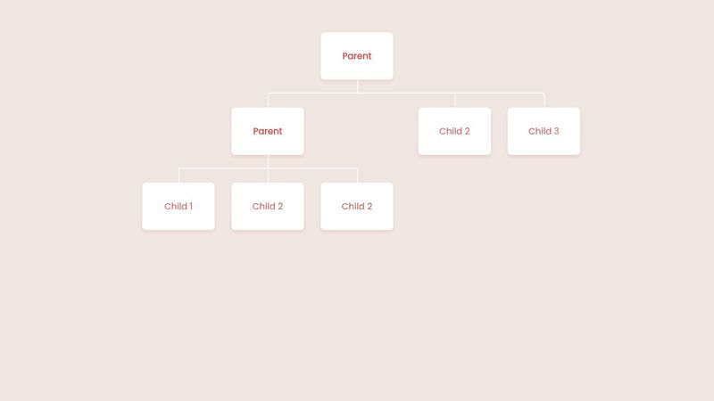 Hierarchy View - Pure css(scss)