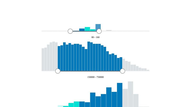 Bootstrap Histogram Slider