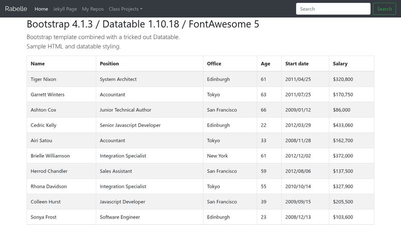 Datatable - Bootstrap4, FontAwesome5, AngularJS - Export Buttons