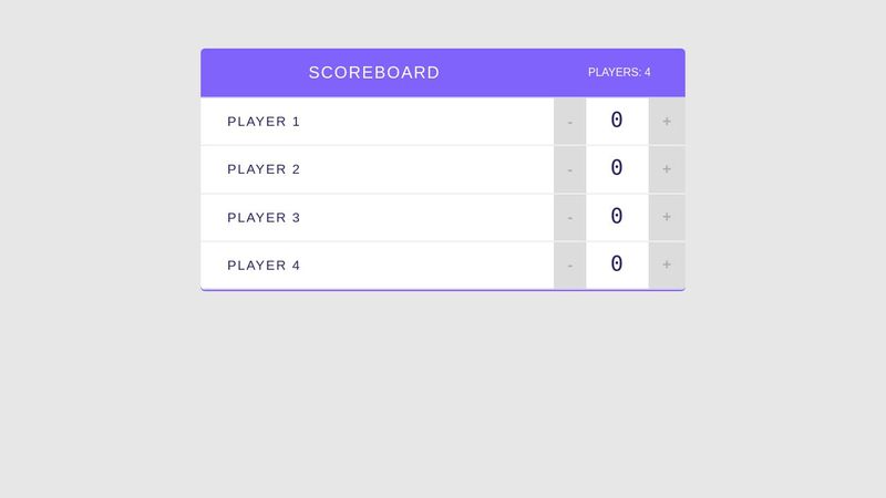 ReactJS (Statefull)- Scoreboard pt2