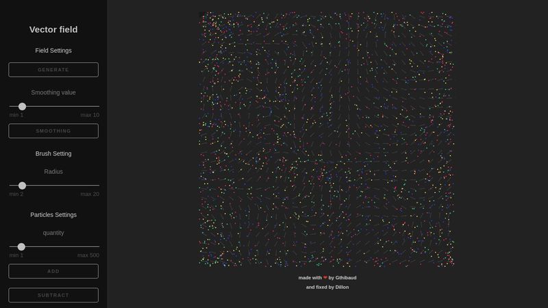 vector field Particle