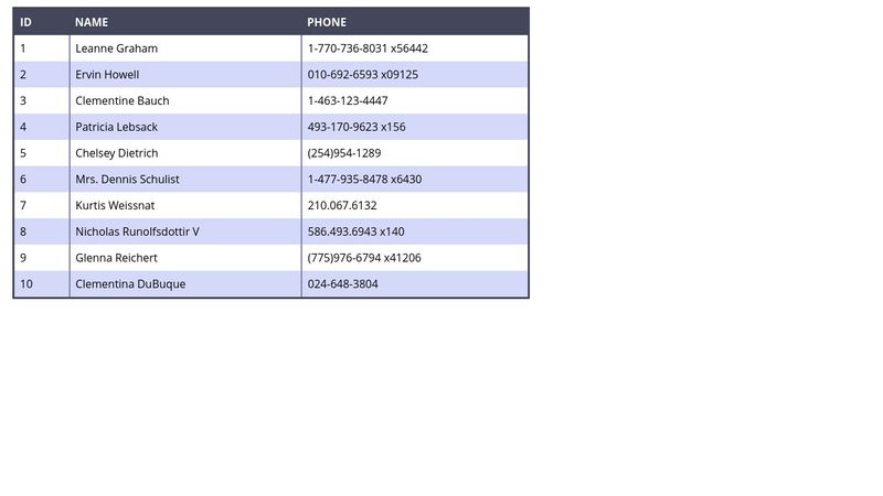 Sorting Our Vue.js Table I