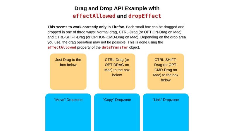 Drag and Drop API Example with effectAllowed and dropEffect