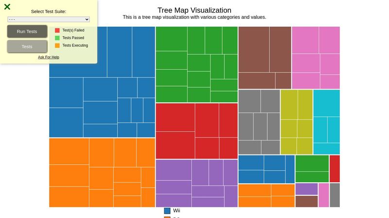 Visualize Data with a Treemap Diagram