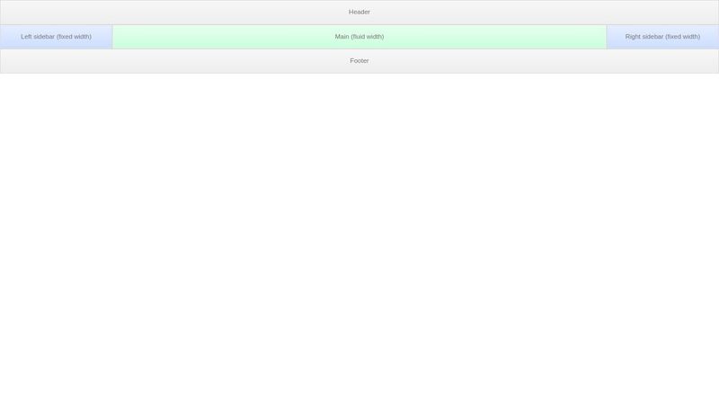 Responsive fixed-width sidebars with PocketGrid