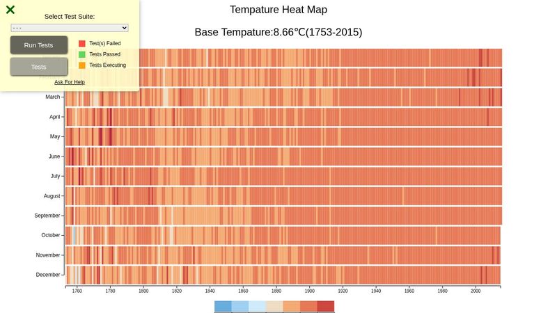 D3 Heat Map