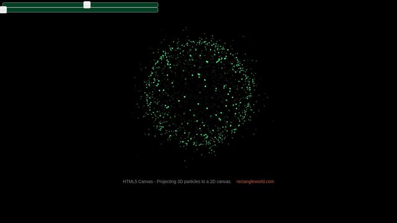 3D particles to a 2D canvas