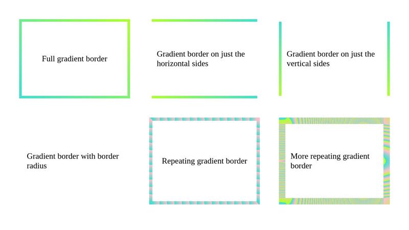 CSS gradient borders