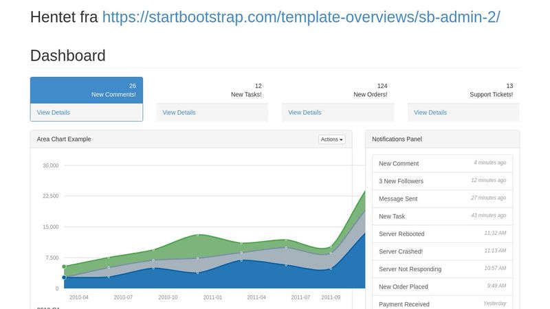 Bootstrap startbootstrap.com