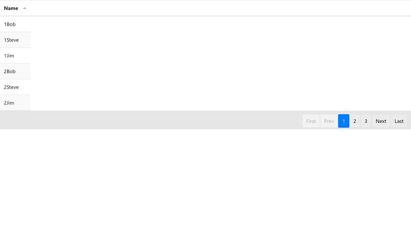 Tabulator with Bootstrap and custom pagination element