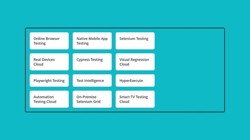 CSS Grid repeat() Function - fit-content() function with repeat()