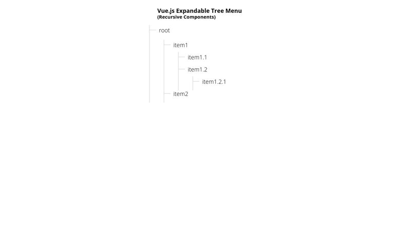 Vuejs Expandable Tree Menu Recursive Components