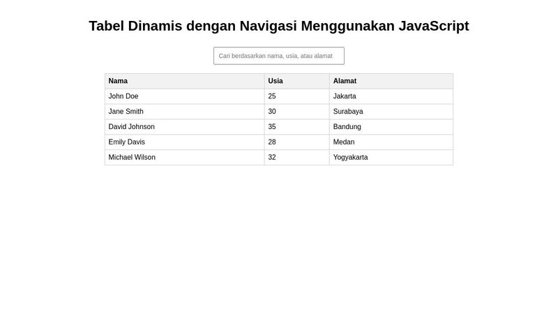 tabel-dinamis-javascript