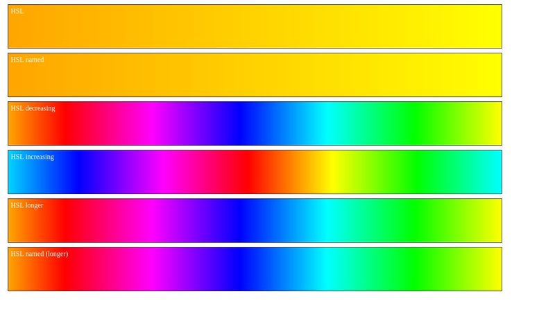 CSS Color 4 hue interpolation methods