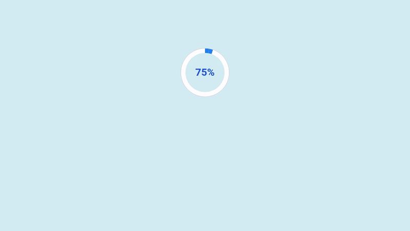 Circular Progress Bar using HTML CSS
