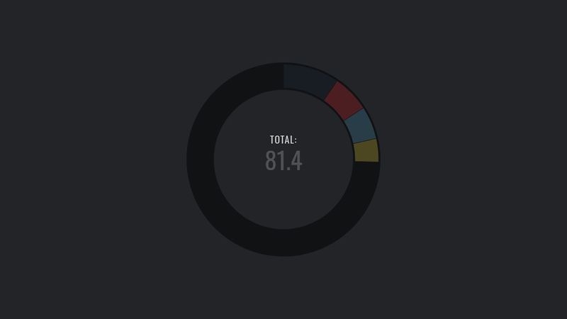 SVG Doughnut chart with animation and tooltip