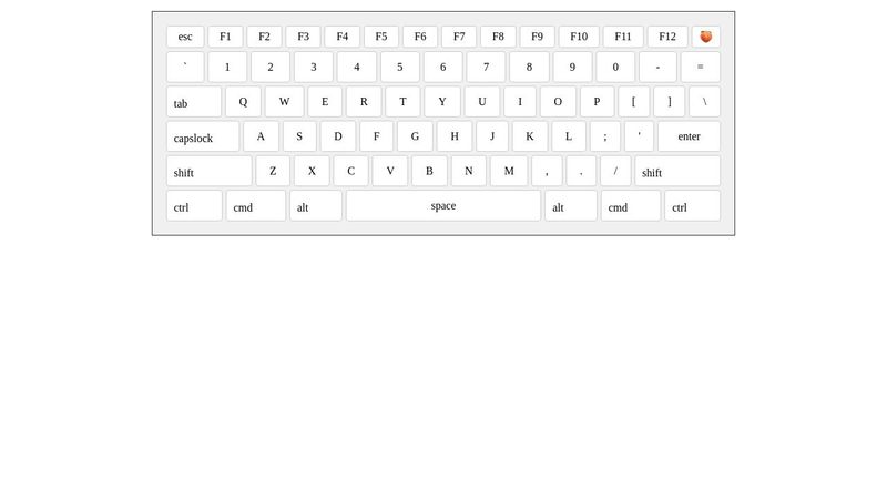 Mac Keyboard Layout using Flexbox