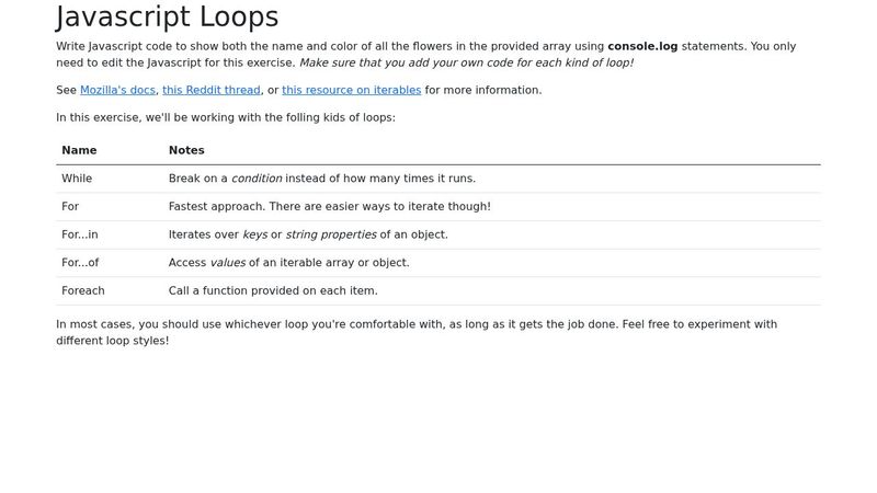 Javascript Loops Lab