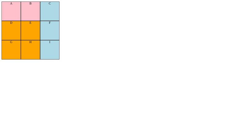 3x3 Layout | CSS Grid