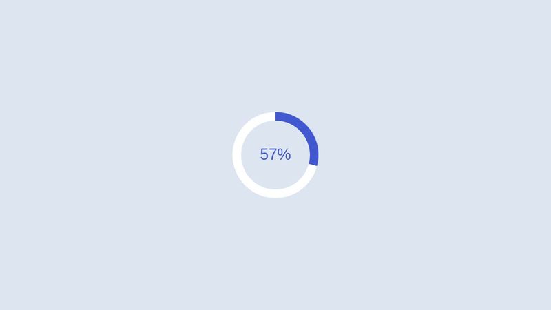 Create A Circular Progress Bar using HTML CSS & Simple JavaScript