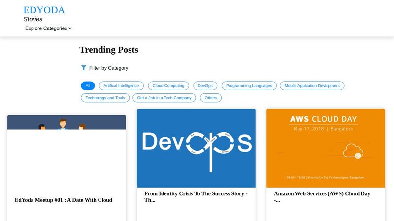 Edyoda Stories Blog Page