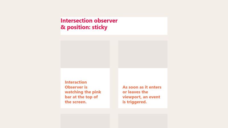 Intersection observer & position: sticky