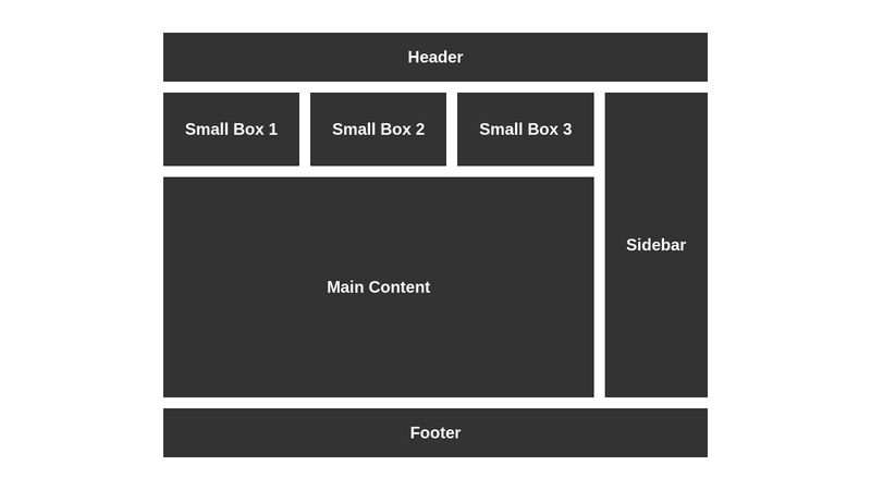 page-layout-css-grid