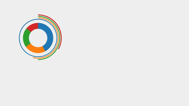 Multiple arc paths around SVG pie layout with d3.js