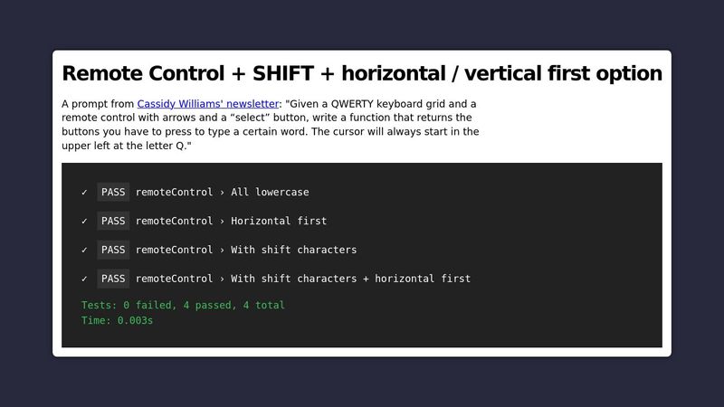 Codepen Challenge - Remote Control + SHIFT