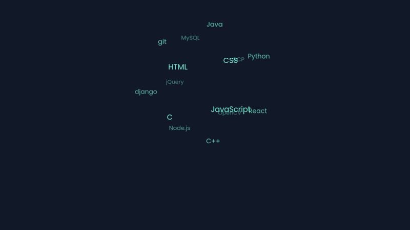 Sphere using vanilla JavaScript and plain HTML
