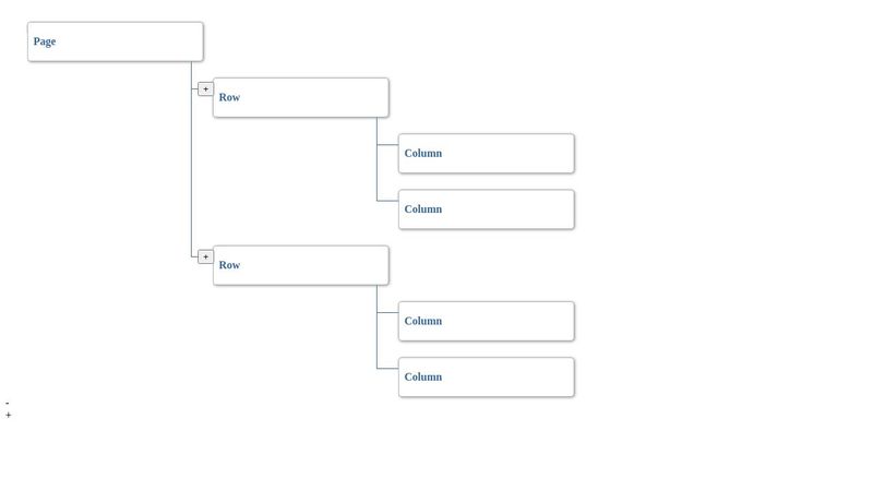 Horizontal Tree View